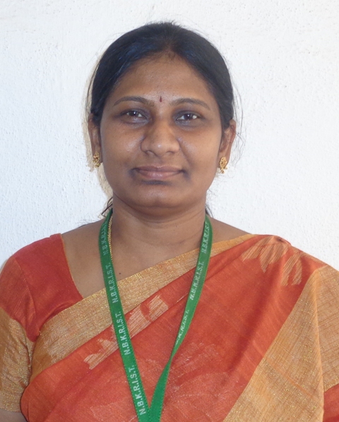 Brief Faculty Profiles